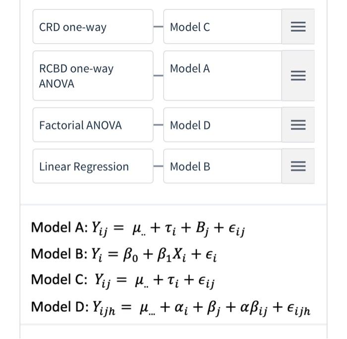 Solved Match the equation for the model with the name of the | Chegg.com