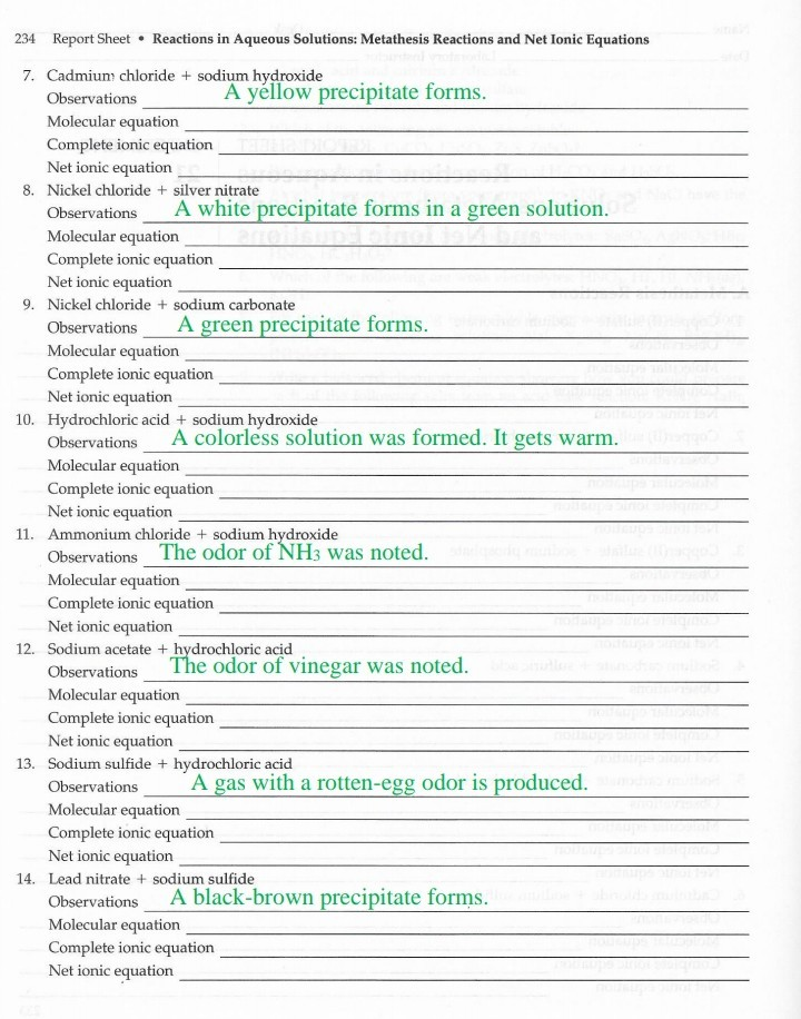 Solved 234 Report Sheet Reactions in Aqueous Solutions: | Chegg.com