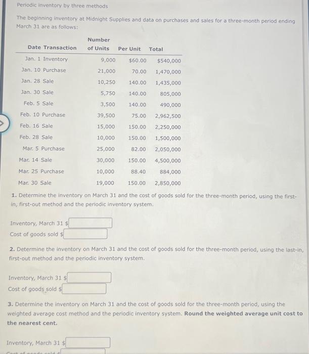 Solved Periodic inventory by three methods The beginning | Chegg.com