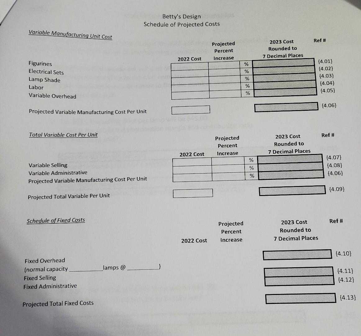 Solved Fixed and Variable Cost Determinations Unit Cost | Chegg.com