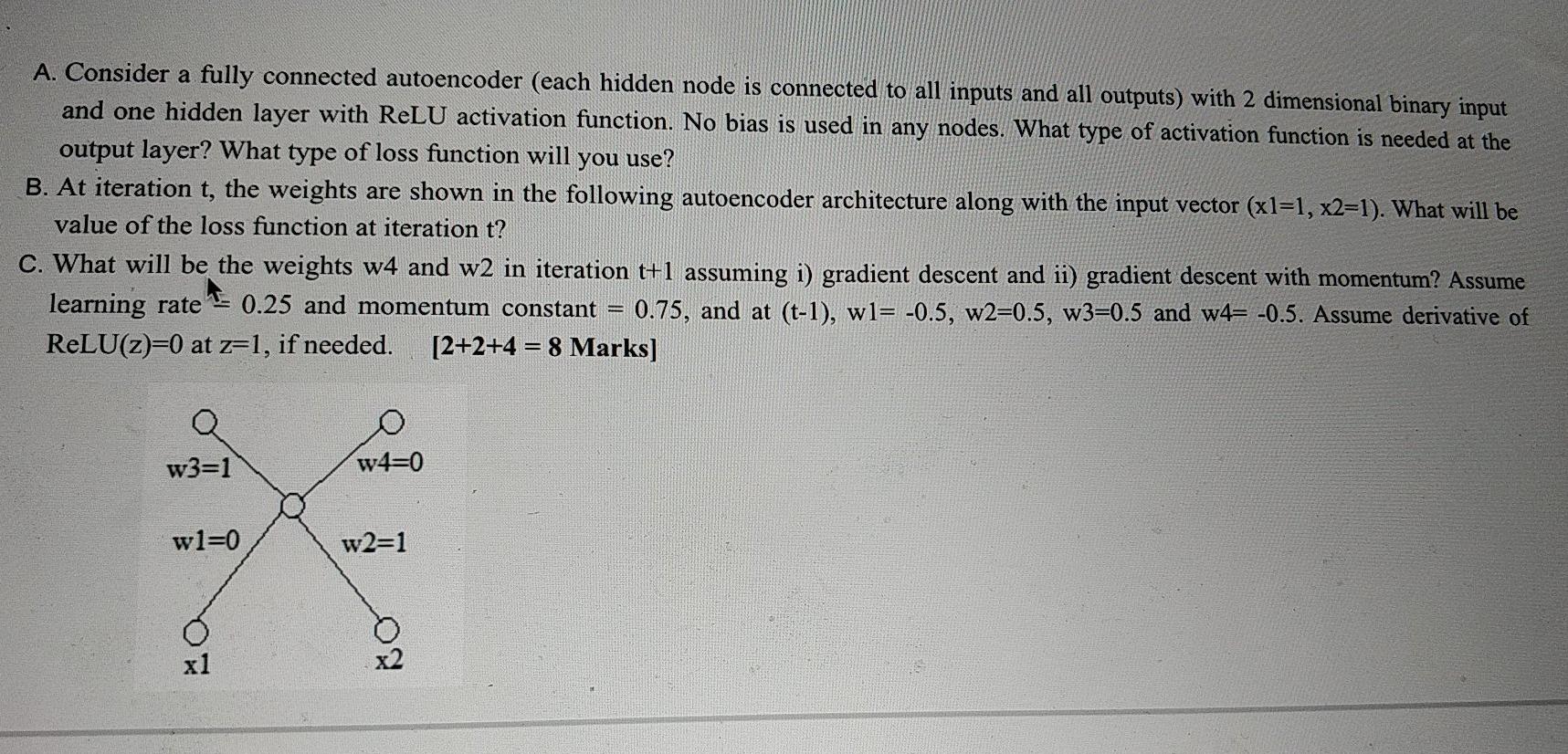 Solved A. Consider a fully connected autoencoder (each | Chegg.com