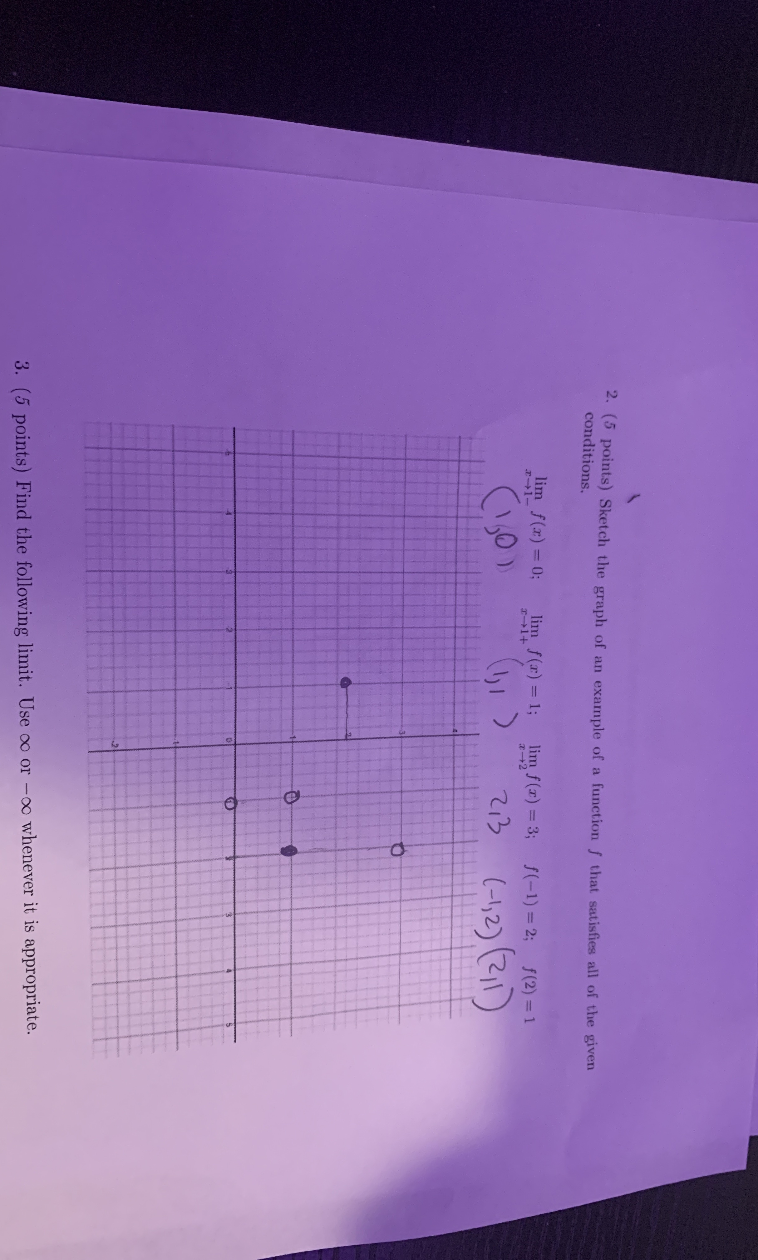 Solved ( 5 points) Sketch the graph of an example of a | Chegg.com Solved ( 5 points) Sketch the graph of an example of a | Chegg.com
