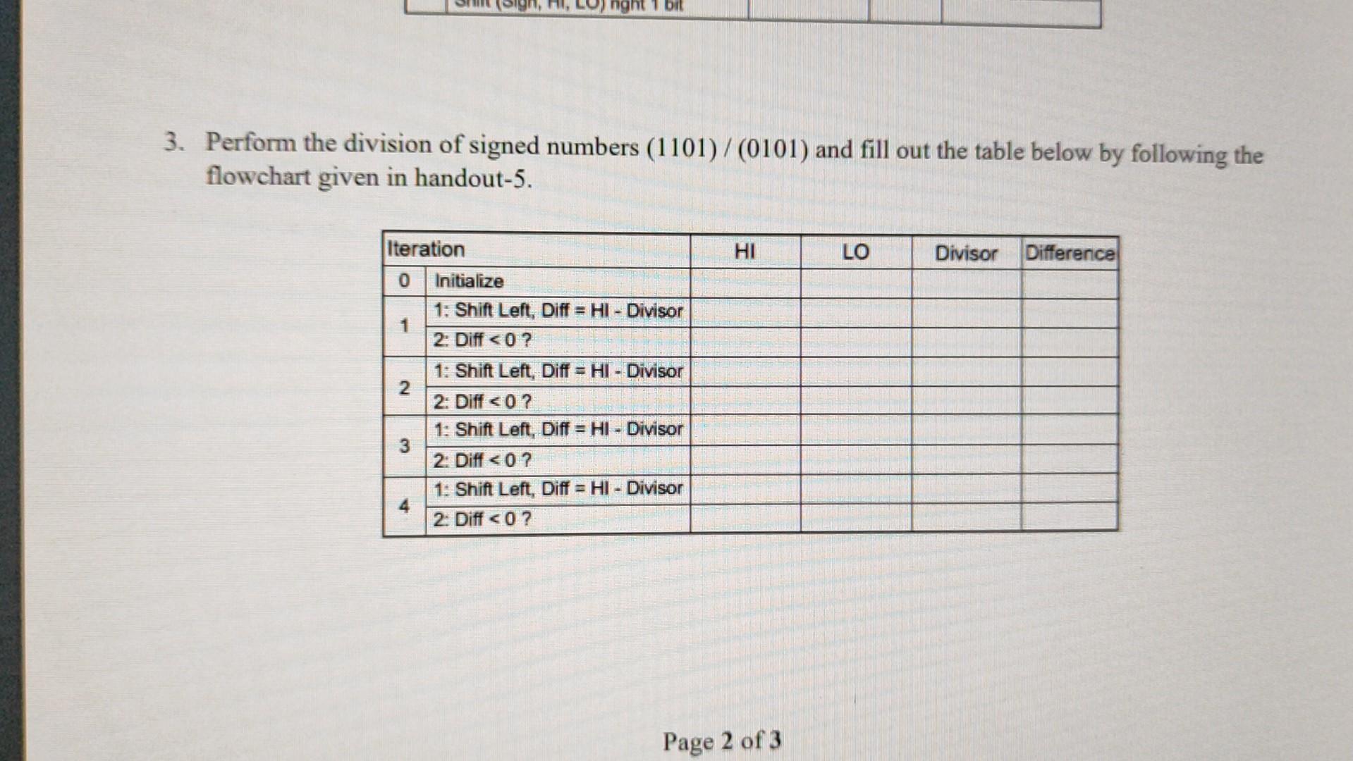 3. Perform the division of signed numbers (1101) / | Chegg.com