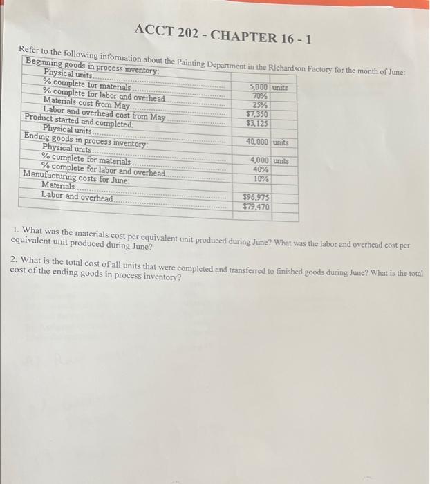 Solved ACCT 202 - CHAPTER 16−1 Refer to the following | Chegg.com