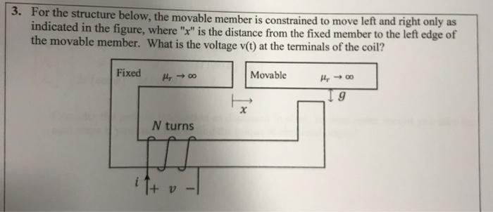 Solved 3. For the structure below, the movable member is | Chegg.com