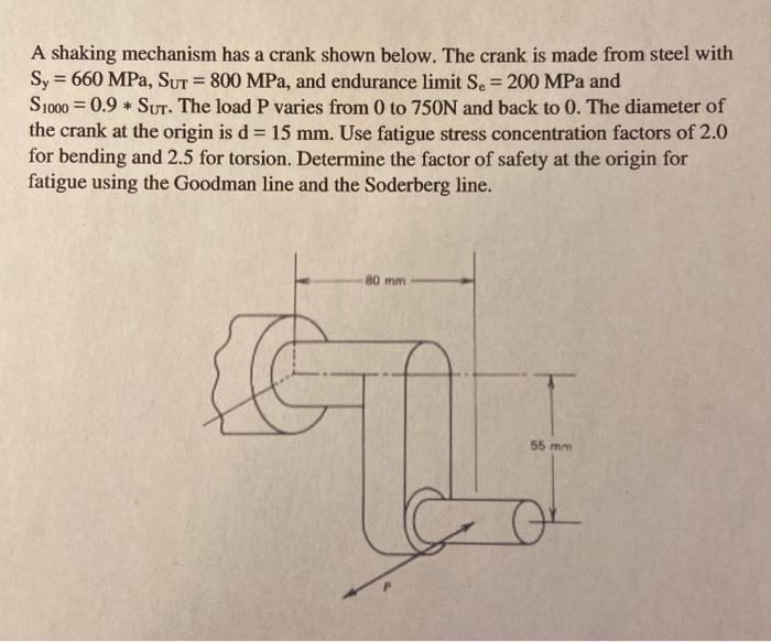 Solved A shaking mechanism has a crank shown below. The | Chegg.com