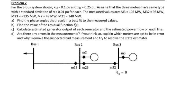 Solved For the 3-bus system shown, x12=0.1 pu and x23=0.25 | Chegg.com