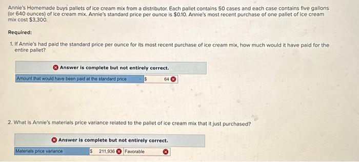Solved Annie's Homemade buys pallets of ice cream mix from a | Chegg.com