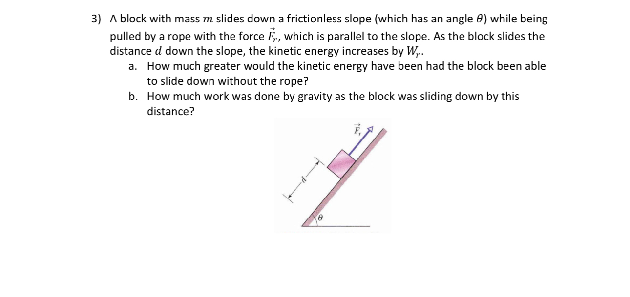 Solved A block with mass m ﻿slides down a frictionless slope | Chegg.com