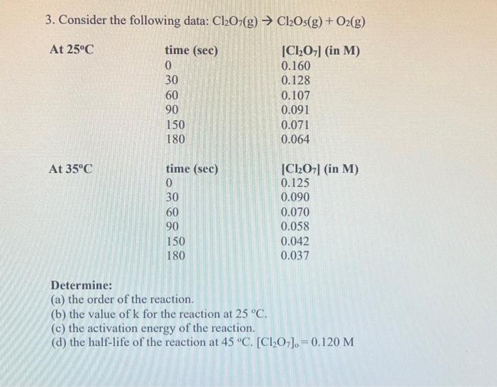 3. Consider the following data: Cl2O7( g)→Cl2O5( | Chegg.com