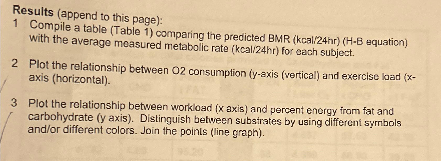Solved Results (append to this page):1 ﻿Compile a table | Chegg.com