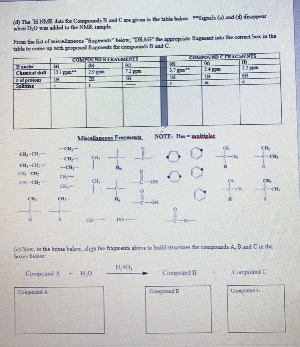 Solved () Structure Identification. Unknown compound (A) | Chegg.com