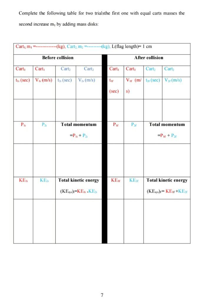 Solved Experiment (8) Collision in one Dimension" | Chegg.com