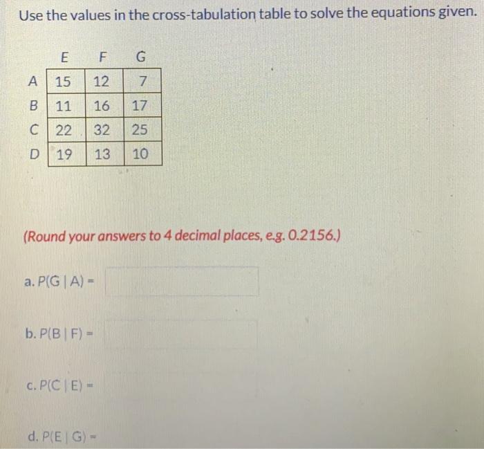 Solved Use the values in the cross-tabulation table to solve | Chegg.com