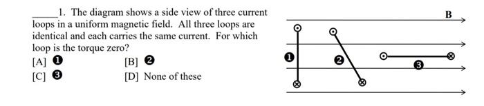Solved 1. The diagram shows a side view of three current | Chegg.com
