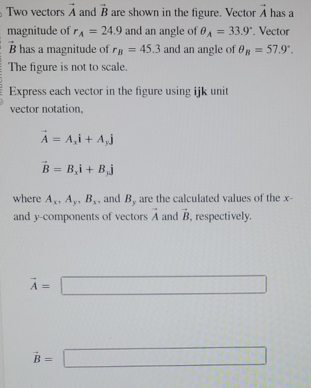 Solved Two vectors A and B are shown in the figure. Vector A | Chegg.com
