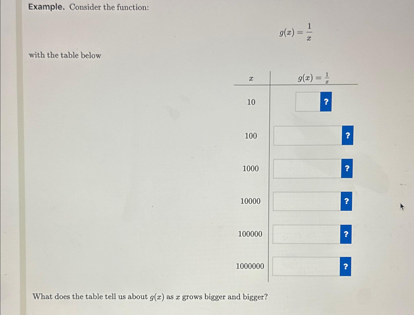 Solved Example. Consider the function:g(x)=1xwith the table | Chegg.com