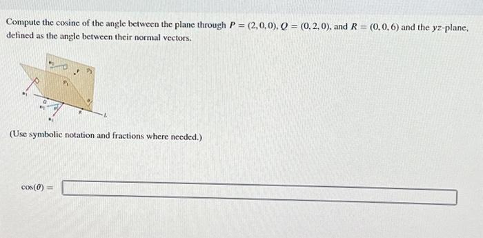 Solved Compute the cosine of the angle between the plane | Chegg.com