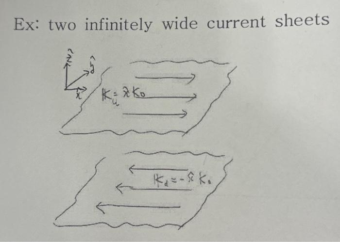 Solved Ex: two infinitely wide current sheets | Chegg.com