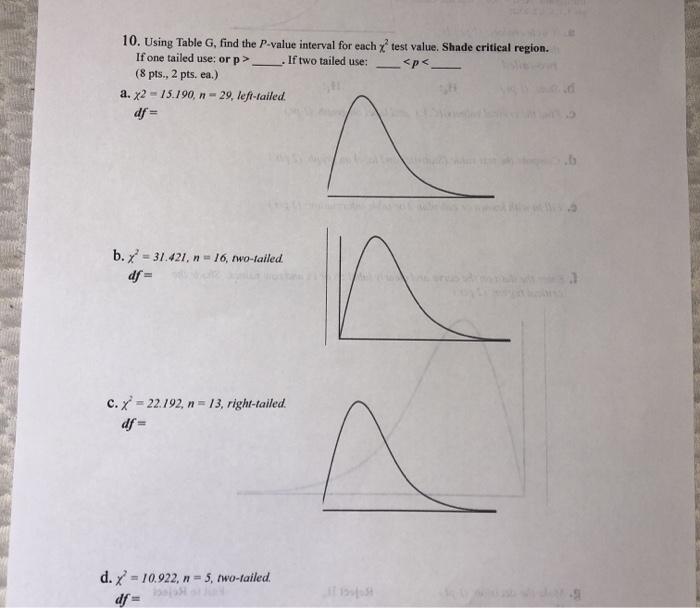 Solved 10. Using Table G, find the P-value interval for each | Chegg.com