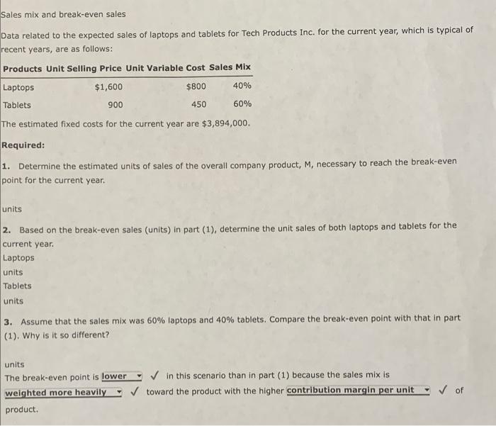 Solved Sales mix and break-even sales Data related to the | Chegg.com