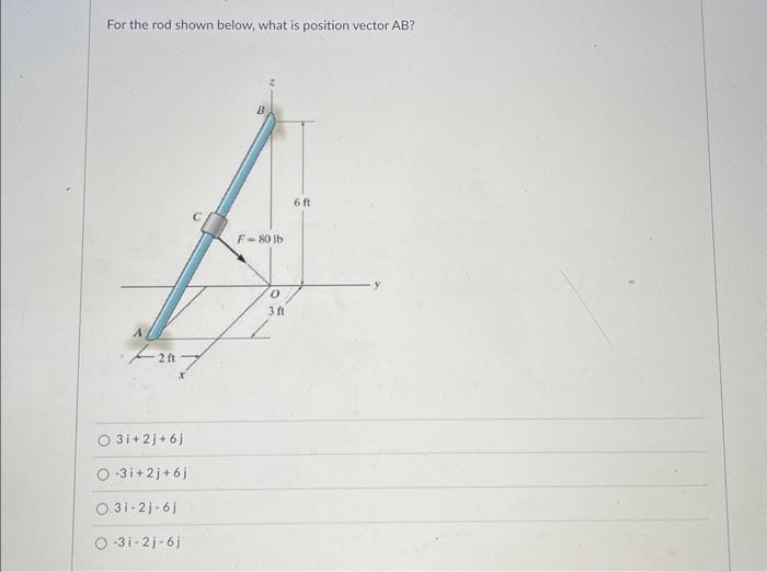 Solved For the rod shown below, what is position vector AB ? | Chegg.com