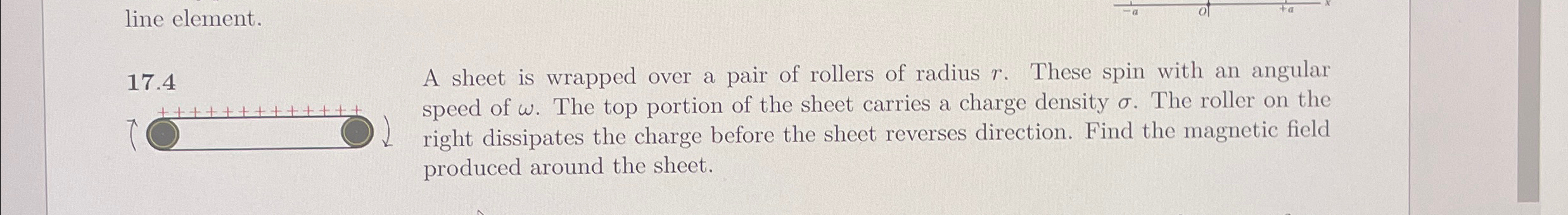Solved line element.A sheet is wrapped over a pair of | Chegg.com
