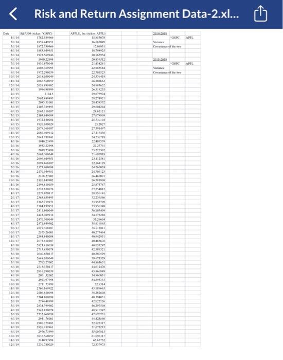 Solved Instructions Risk and Return Assignment Data.xlsx Use | Chegg.com