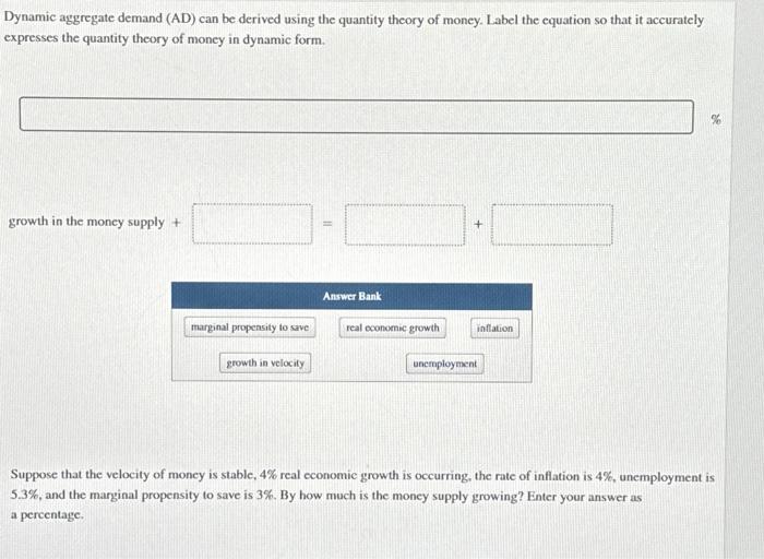Solved Dynamic aggregate demand (AD) can be derived using | Chegg.com