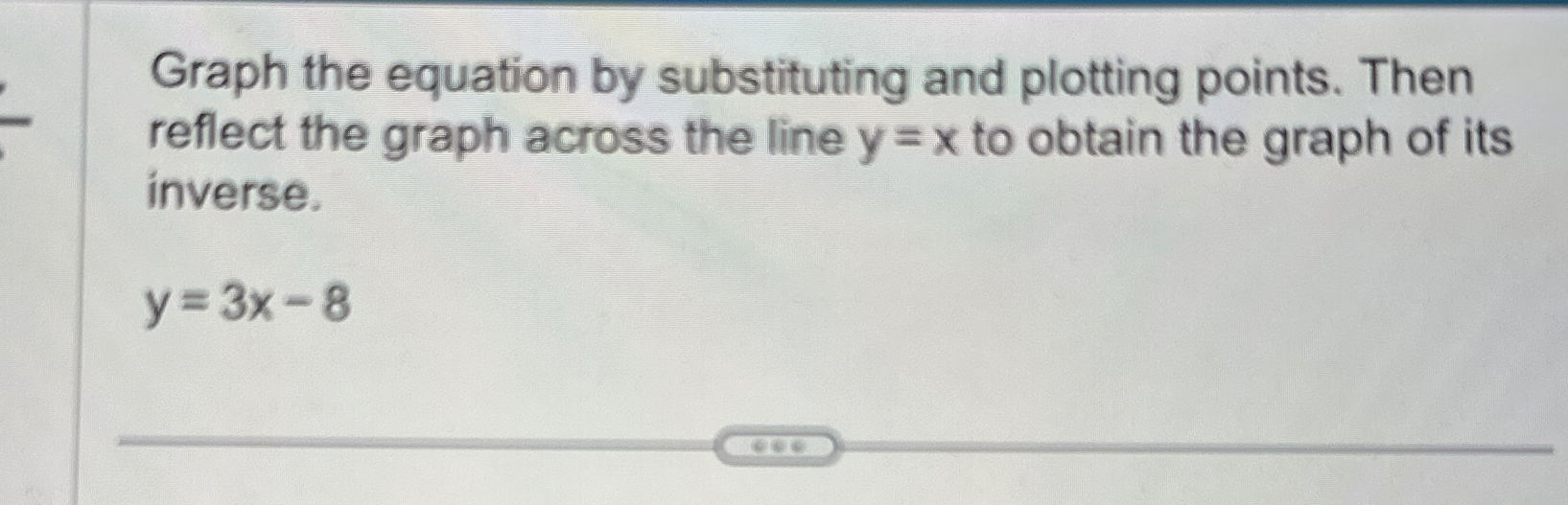 Solved Graph the equation by substituting and plotting | Chegg.com