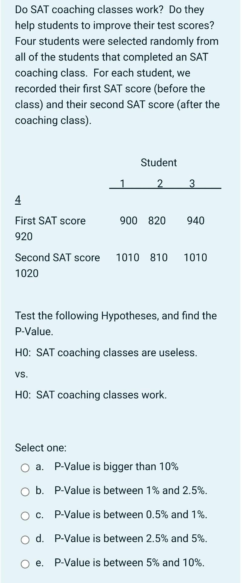 Solved Do SAT coaching classes work? Do they help students | Chegg.com