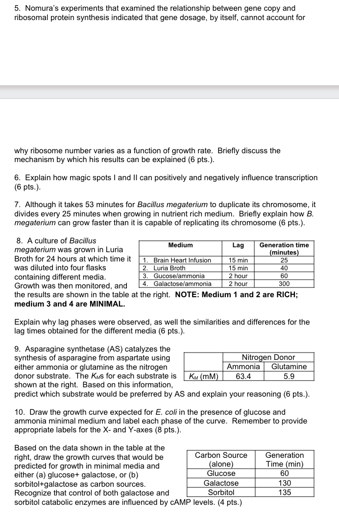 Solved )a. ﻿DnNomura's experiments that examined the | Chegg.com