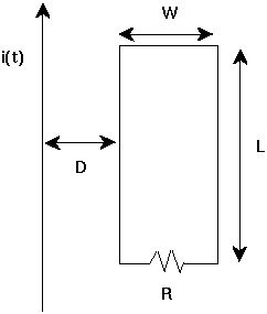 Solved A rectangular coil with N = 5,000 turns that has a | Chegg.com