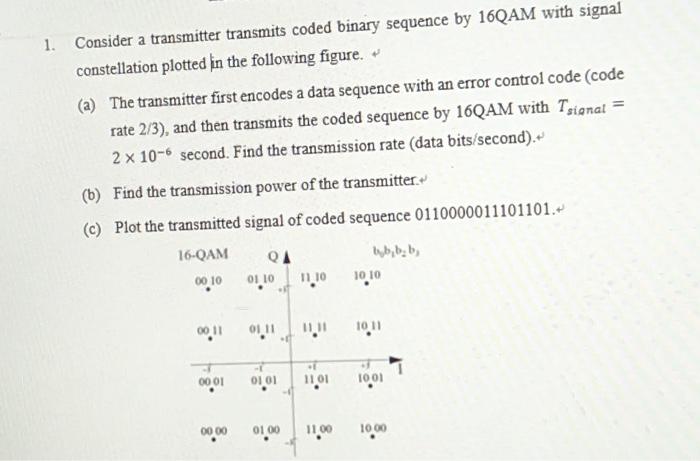 Solved 1. Consider a transmitter transmits coded binary | Chegg.com