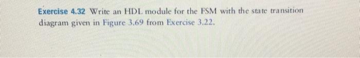 Solved Exercise 4.32 Write an HDL module for the FSM with | Chegg.com