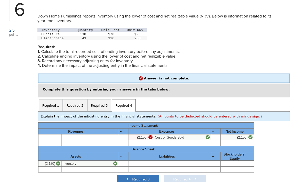 Solved Down Home Furnishings reports inventory using the | Chegg.com