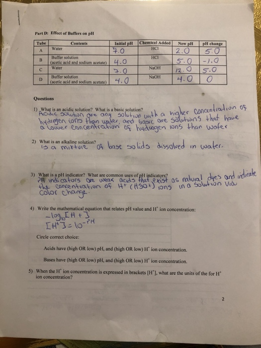 Solved Part D: Effect of Buffers on pll Chemical Added НC | Chegg.com