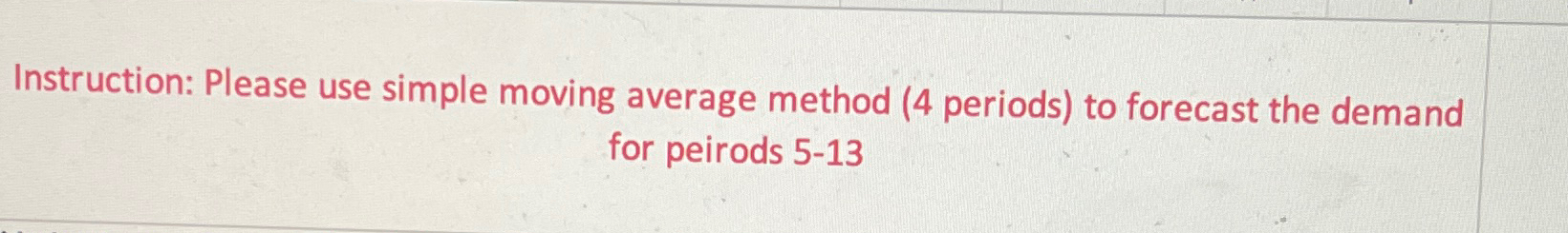 Solved Instruction: Please use simple moving average method | Chegg.com