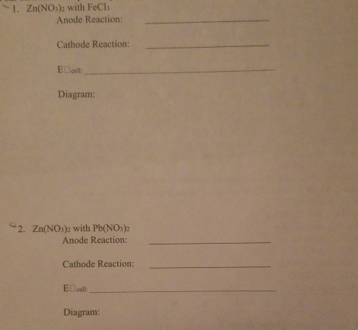 Solved 1. Zn(NO3)2 with Fech Anode Reaction: Cathode | Chegg.com