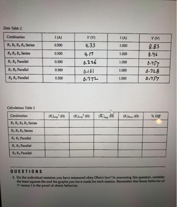 Solved Data Table 2 Combination I(A) 1 (A) V (V) R, R2 R3 R | Chegg.com