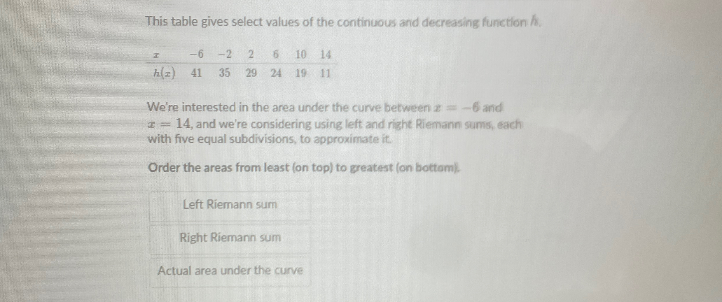 Solved This table gives select values of the continuous and | Chegg.com