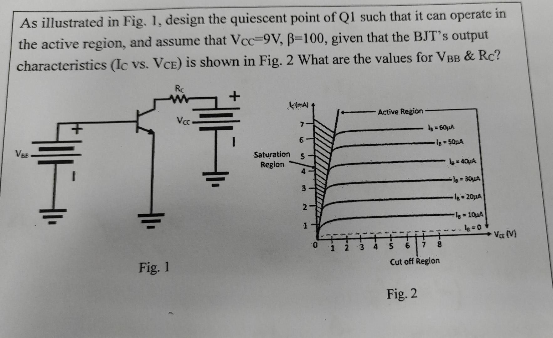 Solved As illustrated in Fig. 1, design the quiescent point | Chegg.com