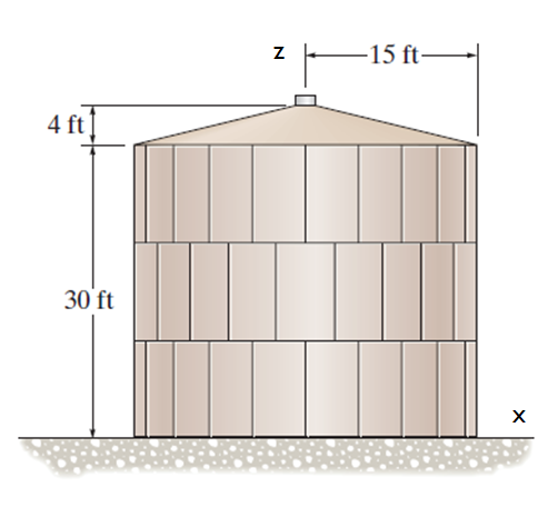 Solved Find ﻿external surface area and volume of the tank | Chegg.com
