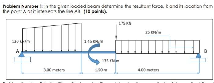 Solved Problem Number 1: In the given loaded beam determine | Chegg.com