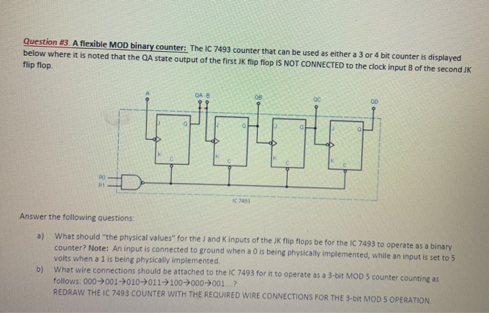 Solved Question #3. A flexible MOD binary counter: The IC | Chegg.com