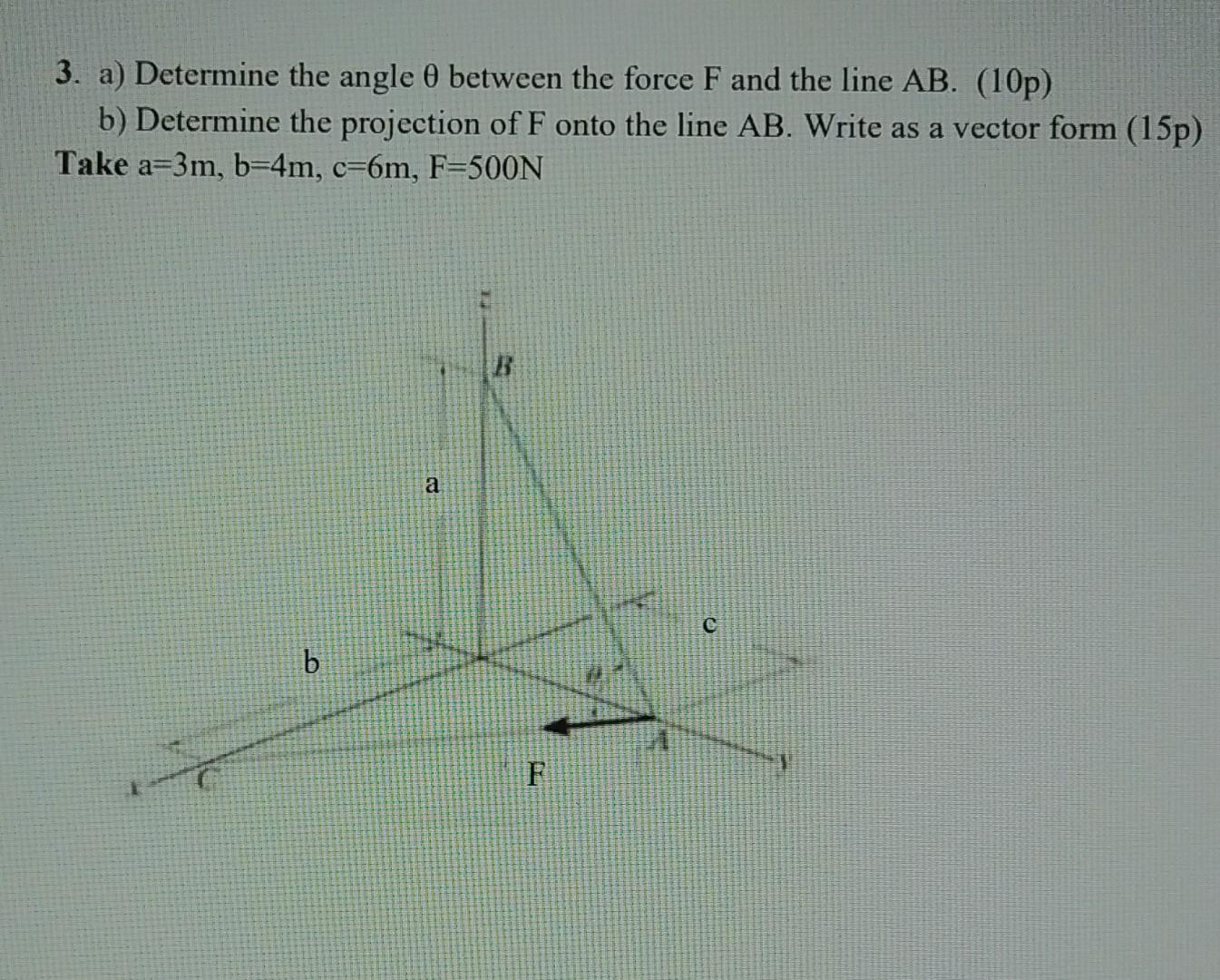 Solved 3. a) Determine the angle θ between the force F and | Chegg.com