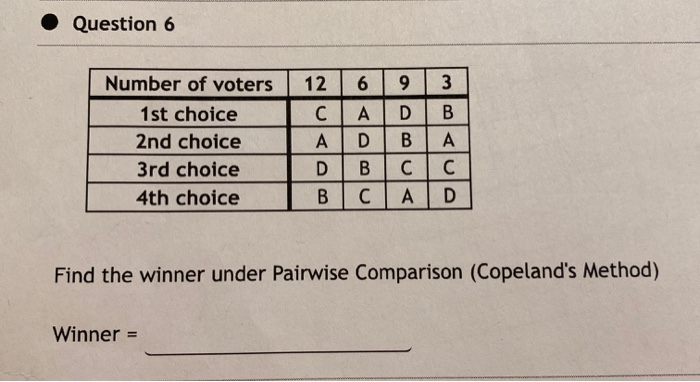 Solved Question 6 6 9 3 Number of voters 1 st choice 2nd | Chegg.com