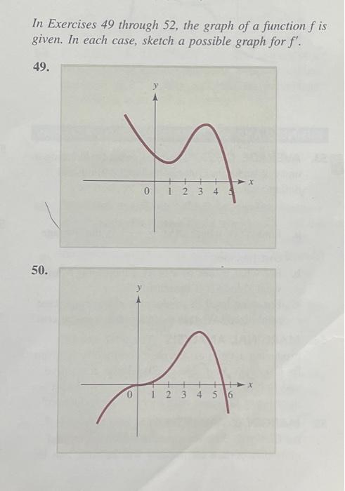 Solved In Exercises 49 through 52, the graph of a function f | Chegg.com