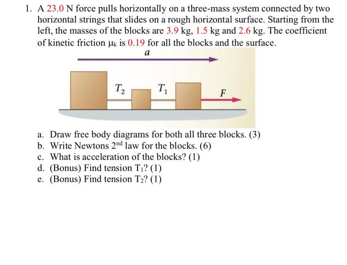 Solved 1. A 23.0 N force pulls horizontally on a three-mass | Chegg.com