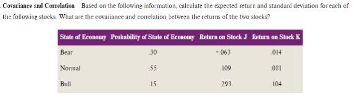 Solved Covariance and Correlation Based on the following | Chegg.com